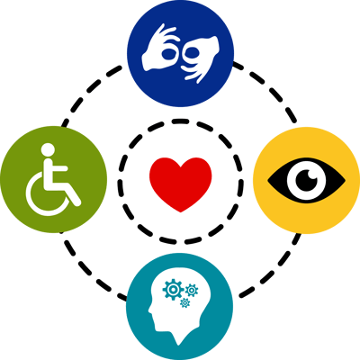 Universal Design and Its Role in Training | InSync Insights