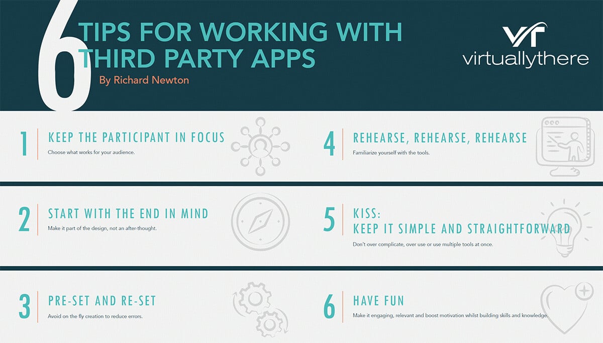 Facilitation Strategies to Elevate Hybrid Engagement | InSync Insights